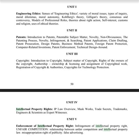 GitHub Colonel Chirag IPR GitHub Colonel Chirag IPR