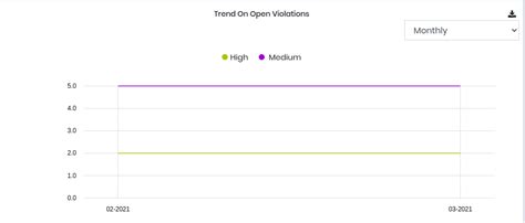 Python Unit Test Keeps Failing On Pycharm Stack Overflow