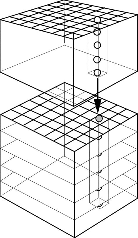 counter propagation ann consists of two layers of neurons of the