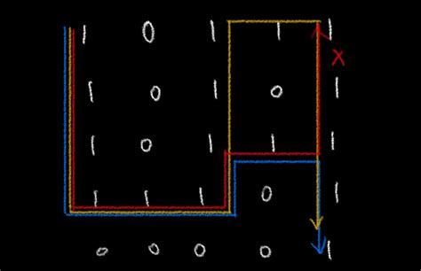 프로그래머스java 게임 맵 최단거리bfsdfs 문제 풀이