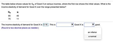 solved the table below shows values for qd of good x at