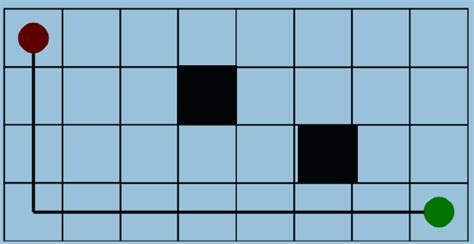 GitHub Bmarid Path Plannning Robot Path Finding From Point A To B Avoiding Obstacles In Real