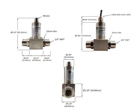 Core Sensors CS Series Rhopoint Components Core Sensors CS Series Rhopoint Components