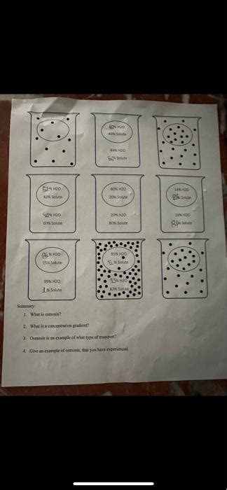 Solved For Each Of The Diagrams Complete The Following Chegg