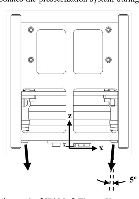 Figure 4 From Hydrazine Propulsion Module For Cubesats Semantic Scholar