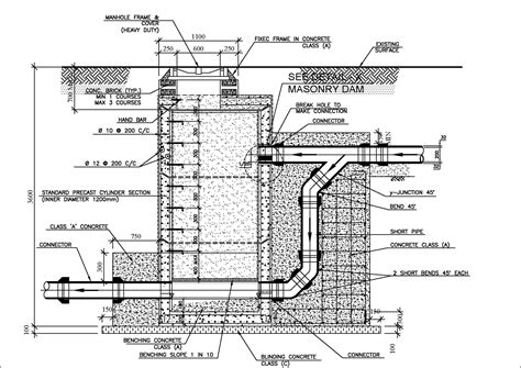 Standard Manhole Details Drawing