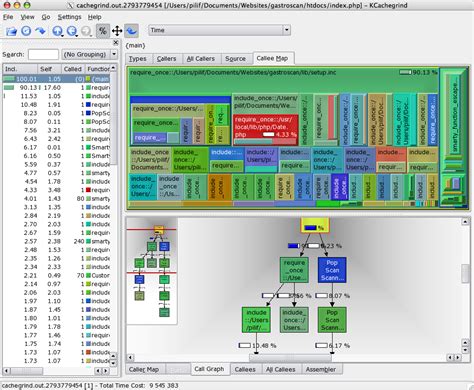 Profiling PHP With Xdebug And KCacheGrind Gnegg