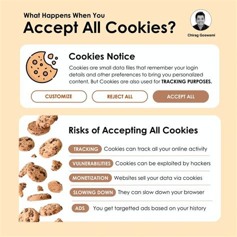 Chirag Goswami On Linkedin 🍪 What Happens When You Accept All Cookies 🔓 Hackers Can Steal Data