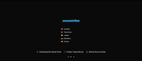 Adnan Khan On Linkedin Nextjs Dynamicrouting Webdevelopment Vercel