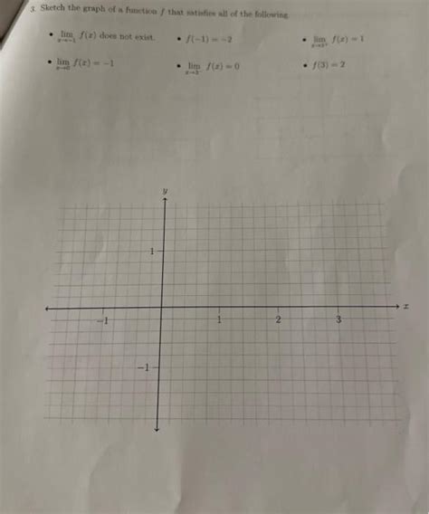 solved 3 sketch the graph of a function f that natiufies