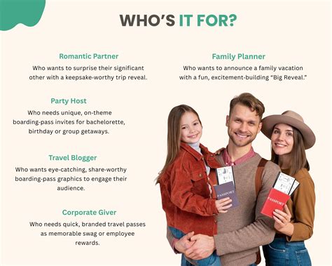 Editable Surprise Boarding Pass Board Pass Canva Boardingpass