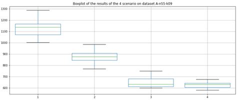 Bacterial Memetic Algorithm For Asymmetric Capacitated Vehicle Routing
