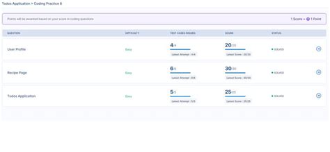 suresh sr on linkedin day172 js coding practice6 todoapp