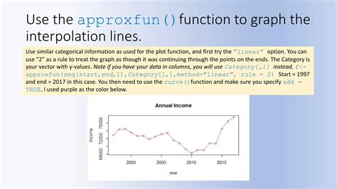 How To Combine Interpolation And Regression Graphs In R Pptx