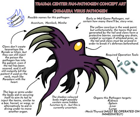 Trauma Center Fan Made Pathogen Concept Art 1 By Jediknightjames23 On