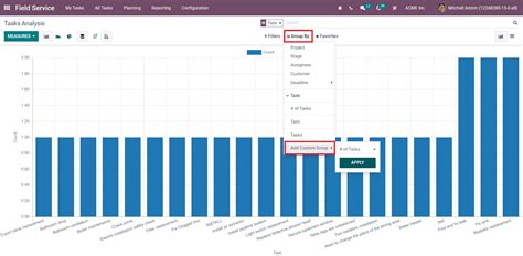 Task Analysis Feature In Odoo 15 Field Service Module