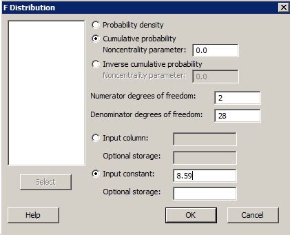 Find An F Based P Value STAT