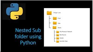 How To Create A Nested Directory In Python Finxter Create Your Six Figure Coding Business Mp