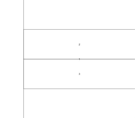 How Can I Show Multiple Plots Within One Panel In R Stack Overflow