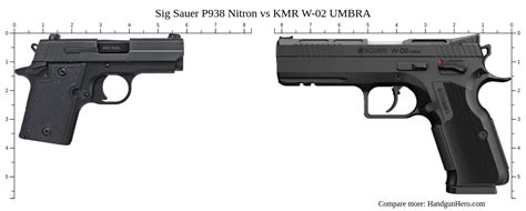 Sig Sauer P938 Nitron Vs Kmr W 02 Umbra Size Comparison Handgun Hero