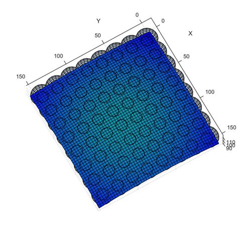 Five Axis Toroidal Tool Positioning For Bi Cubic Convex Surface A Download Scientific Diagram