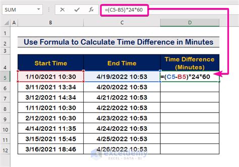 How To Calculate The Time Difference In Minutes In Excel 3 Methods