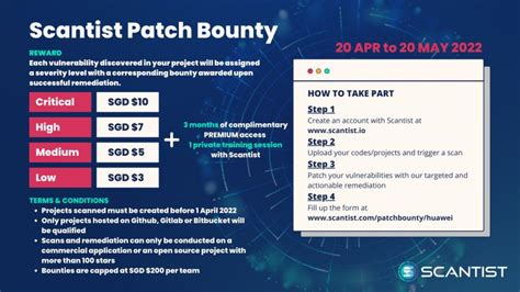 Mohsin Sayyed Posted On Linkedin