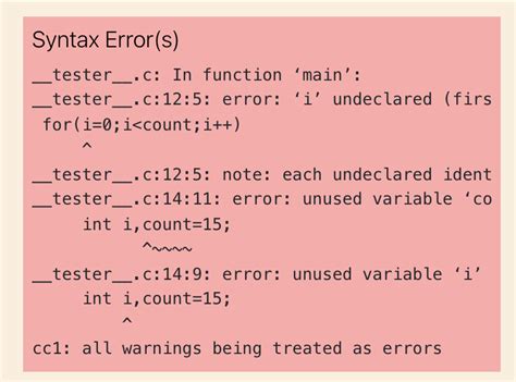 Solved Given An Already Defined Integer Count Print Chegg