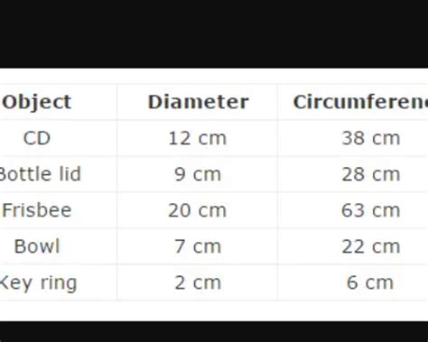 Solved Key Assumptions When Using Mathematical Model To Chegg