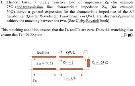 1 Theory Given A Purely Resistive Load Of Impedance Zl For Example 750 And Transmission Line