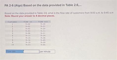 Solved Based On The Data Provided In Table 26 What Is The