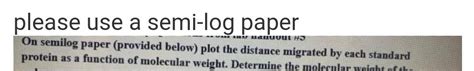 please use a semi log paper protein as a function of