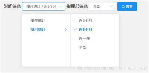 vue element ui 之多级下拉菜单（筛选框） elementui 多层级下拉框 csdn博客