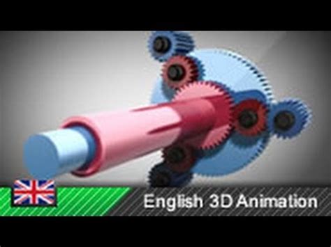 How Automatic Transmissions Work Animation YouTube