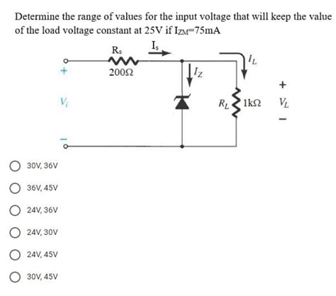 Solved Determine The Range Of Values For The Input Voltage Chegg Com
