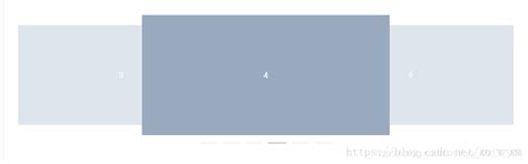 Vuejs轮播图走马灯 详解vue 走马灯轮播图 Csdn博客