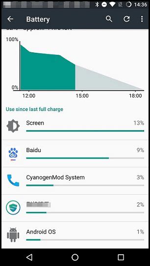 How To Extend Android Battery Life Try 8 Effective Tips