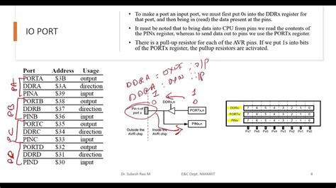 Part 3 Assembly Language Program For Atmega Microcontroller Youtube