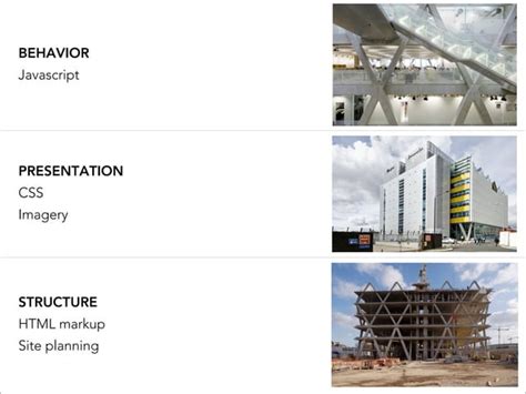 Html Css Presentation Pdf Html Css Presentation Pdf