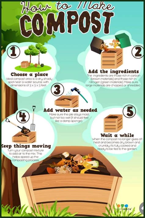 Simple Home Composting Tips