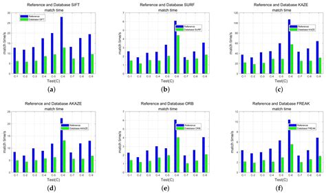 applied sciences free full text an optical remote sensing image