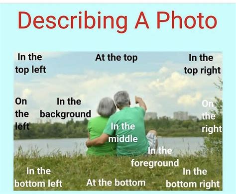 Best 13 What Is The Aptis Test And Why Do I Need To Take It Artofit