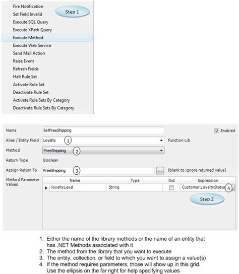 data inrule technology