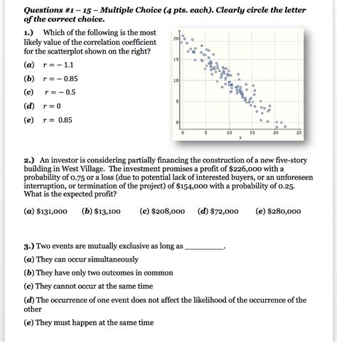 Solved Which Of The Following Is The Most Likely Value Of