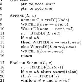 Sequential Implementation Of A Singly Linked List Supporting Append And Download Scientific
