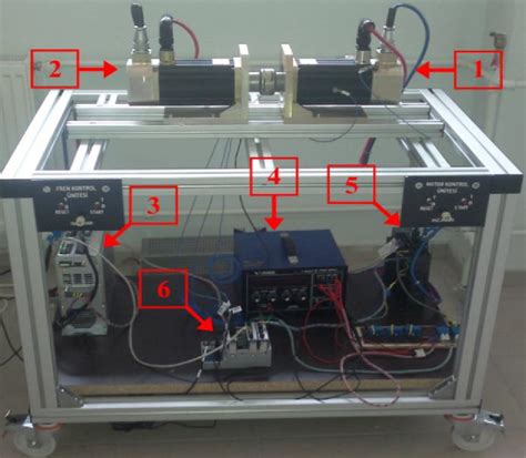 Figure 2 From Eccentricity Fault Diagnosis In A Permanent Magnet Synchronous Motor Under