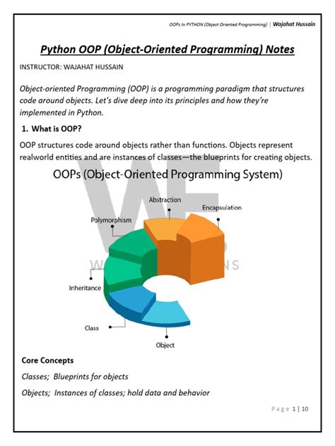 Python Oops Explaination Pdf Class Computer Programming Object Oriented Programming