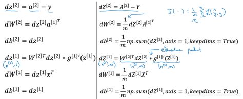 反向传播back propagation：神经网络递推与一般表示的向量形式 back propagation中主要使用了 csdn博客