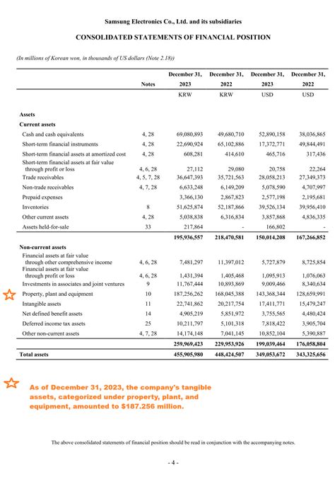Understanding Tangible And Intangible Assets Definitions Differences And Examples Accounti