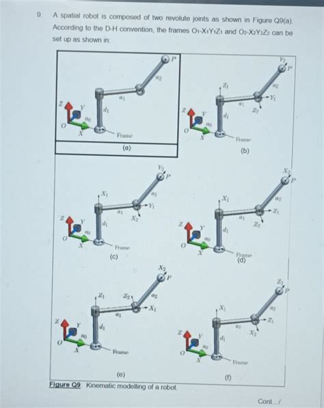 Solved 9 A Spatial Robot Is Composed Of Two Revolute Joints